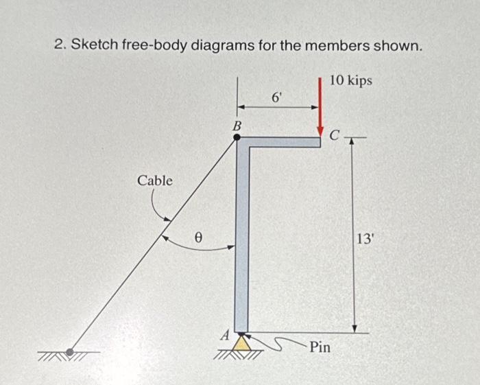 Solved 2. Sketch free-body diagrams for the members shown. | Chegg.com