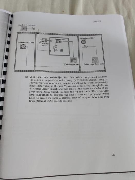 Solved PROBLEMS 7. For Loop Time (icon vs. | Chegg.com