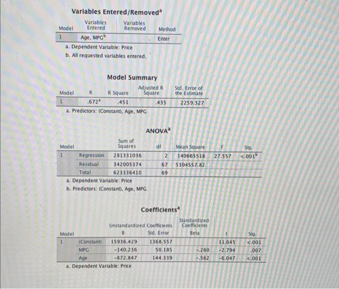 Solved Variables Enteredremoveda Variables Variables Model 3970