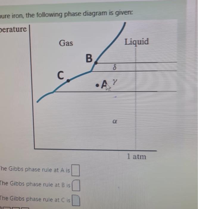 Iure iron, the following phase diagram is given: bera | Chegg.com