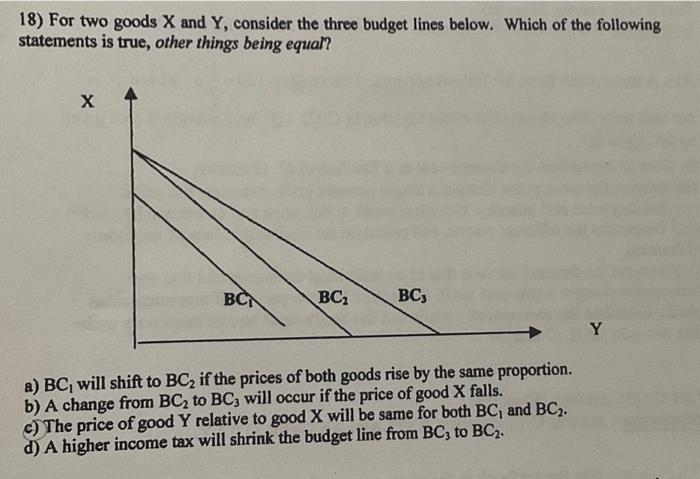 Solved 18) For two goods X and Y, consider the three budget | Chegg.com