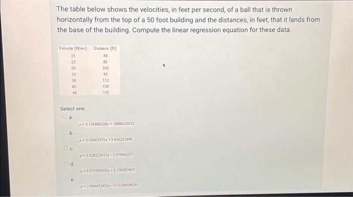 Solved The table below shows the velocities, in feet per | Chegg.com