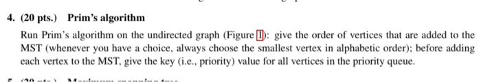 Solved 4. (20 pts.) Prim's algorithm Run Prim's algorithm on | Chegg.com
