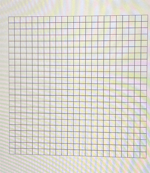 Solved Solve The Following Two Problems Graphically Be Sure