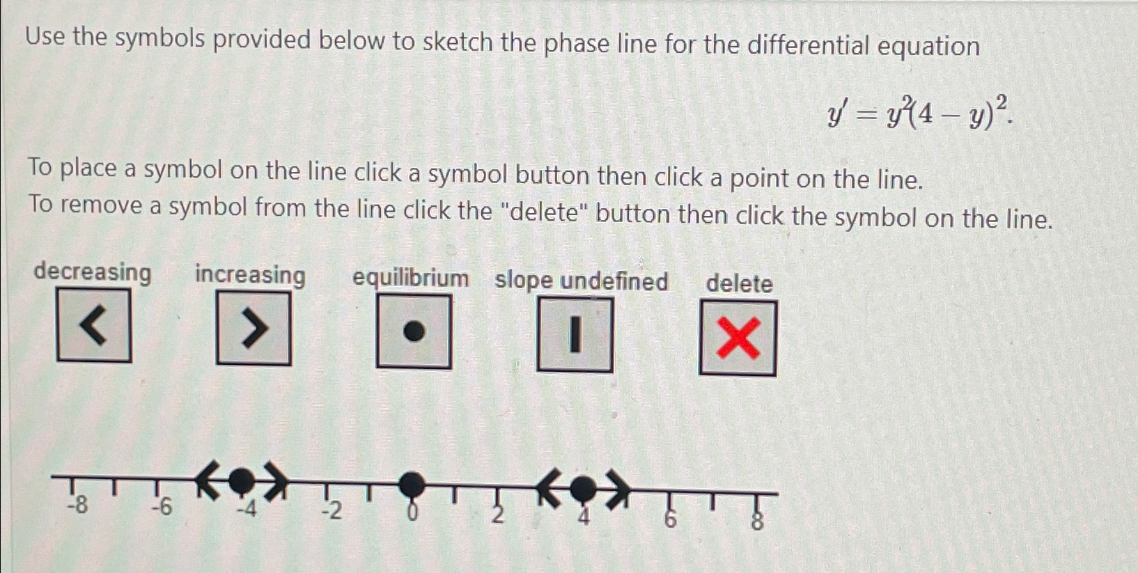 Solved Use the symbols provided below to sketch the phase | Chegg.com