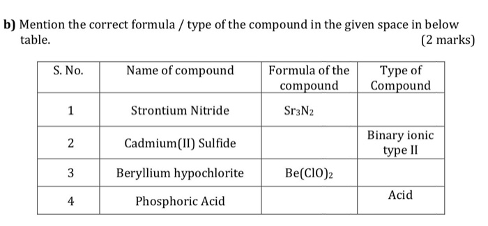 Solved b) Mention the correct formula / type of the compound | Chegg.com