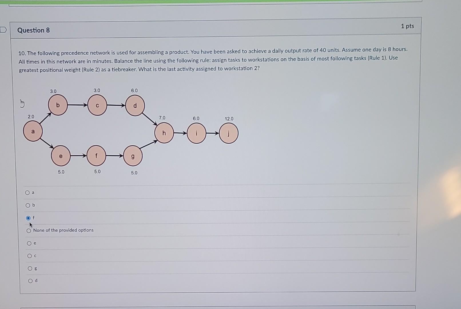 Solved 1 pts Question 8 10. The following precedence network | Chegg.com