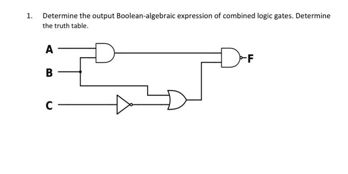 Solved Determine the output Boolean-algebraic expression of | Chegg.com Solved Determine the output Boolean-algebraic expression of | Chegg.com