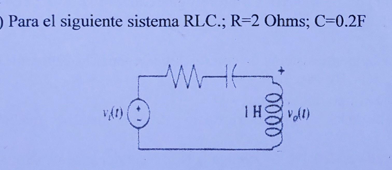 Solved for the following system. RLC Data:R =2 Ohms C = | Chegg.com