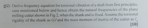Solved Q2) ﻿Derive frequency equation for torsional | Chegg.com