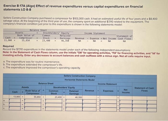 Solved Exercise 8-17A (Algo) Effect of revenue expenditures | Chegg.com