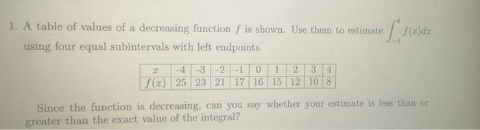 Solved 1. A table of values of a decreasing function f is | Chegg.com