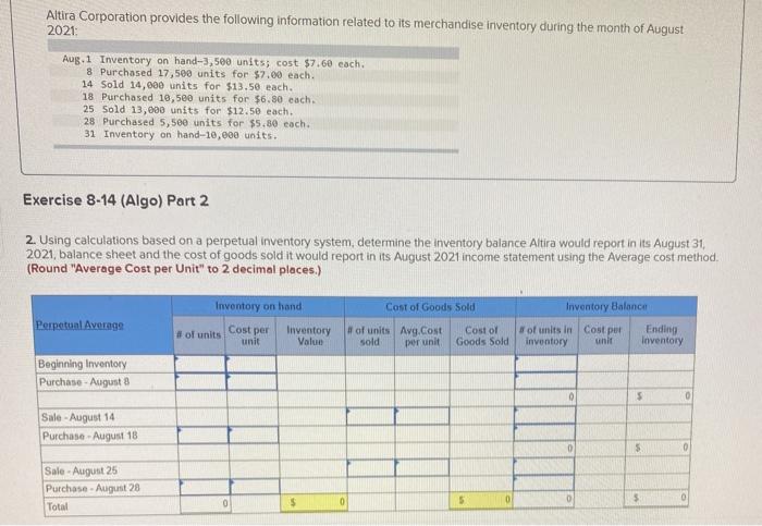 Solved Required information Exercise 8-14 (Algo) Inventory | Chegg.com