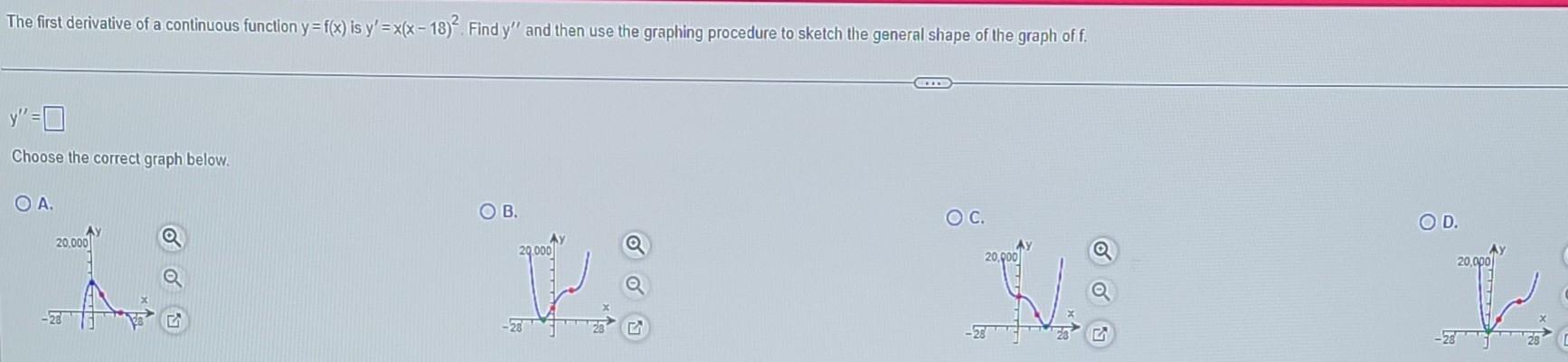 Solved The first derivative of a continuous function y=f(x) | Chegg.com