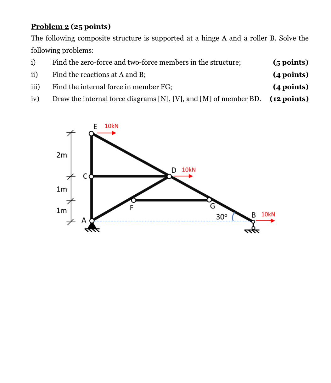 Solved Problem 2 ( 25 ﻿points)The following composite | Chegg.com
