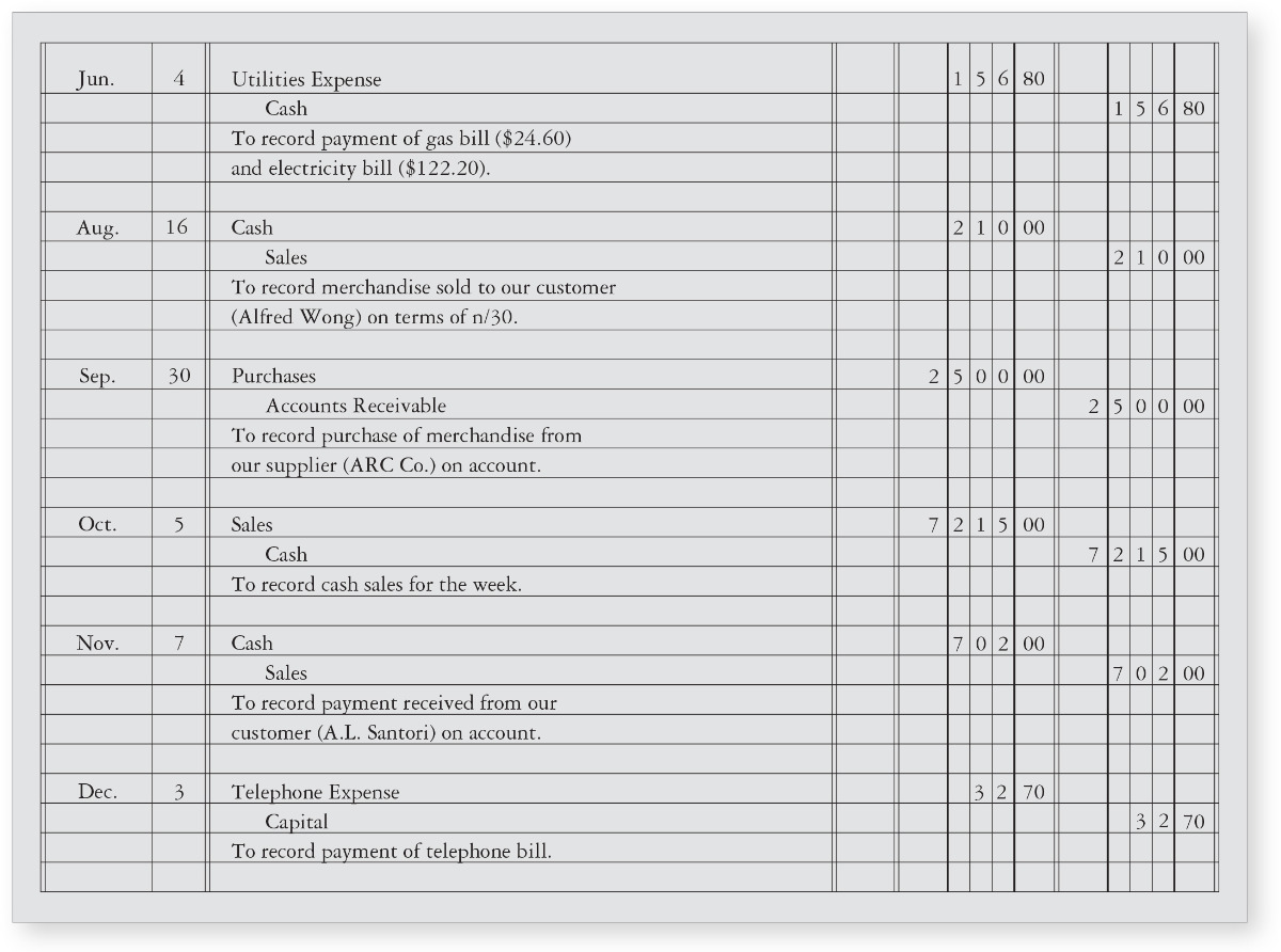 Solved Record the General Journal entries necessary to | Chegg.com