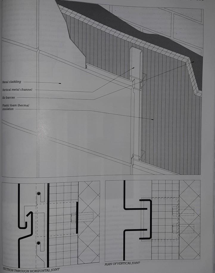 To the exterior wall section below, ADD and LABEL all | Chegg.com