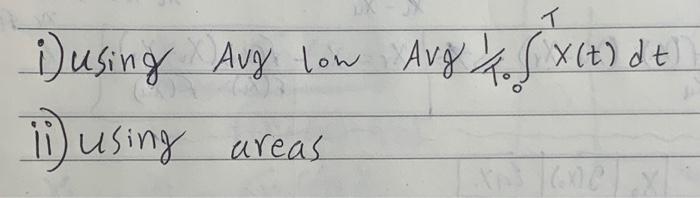 Solved Find the average value of the signal shown in figure. | Chegg.com