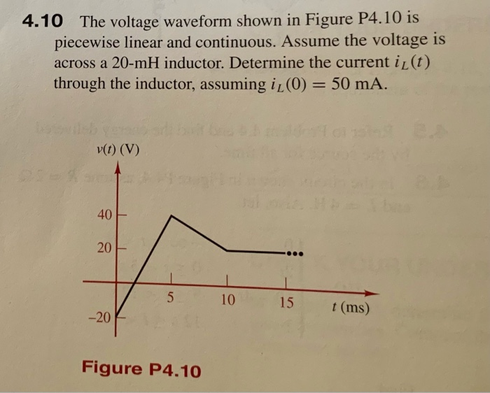 Solved Calculate the radian frequency (omega) and frequency | Chegg.com