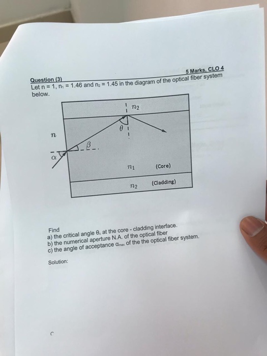 Solved Question (3) 5 Marks, CLO4 Let n = 1, n = 1.46 and n | Chegg.com Solved Question (3) 5 Marks, CLO4 Let n = 1, n = 1.46 and n | Chegg.com