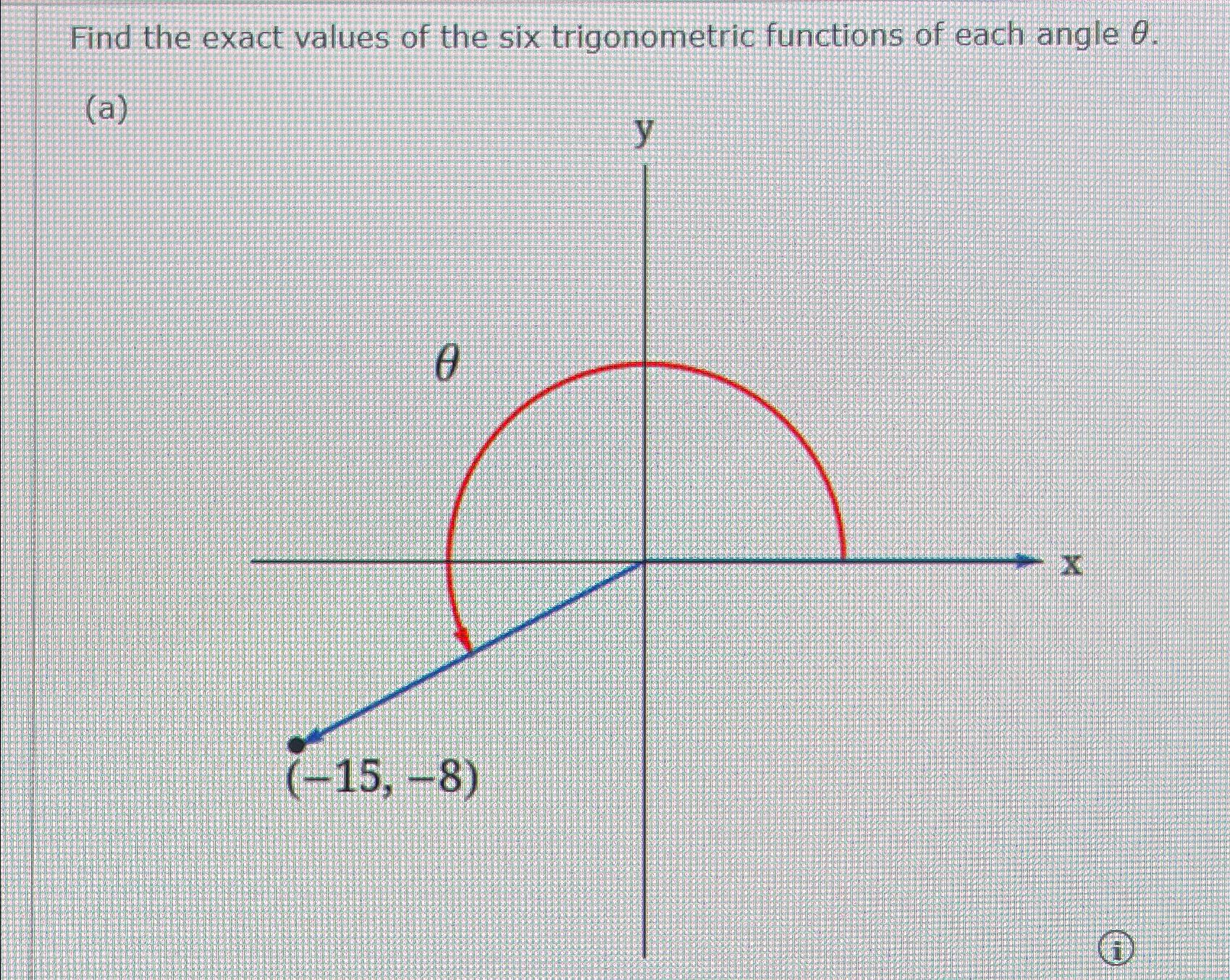 Solved Find The Exact Values Of The Six Trigonometric