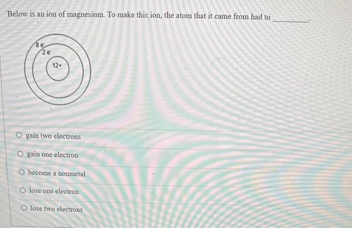 Solved Below is an ion of magnesium. To make this ion, the | Chegg.com
