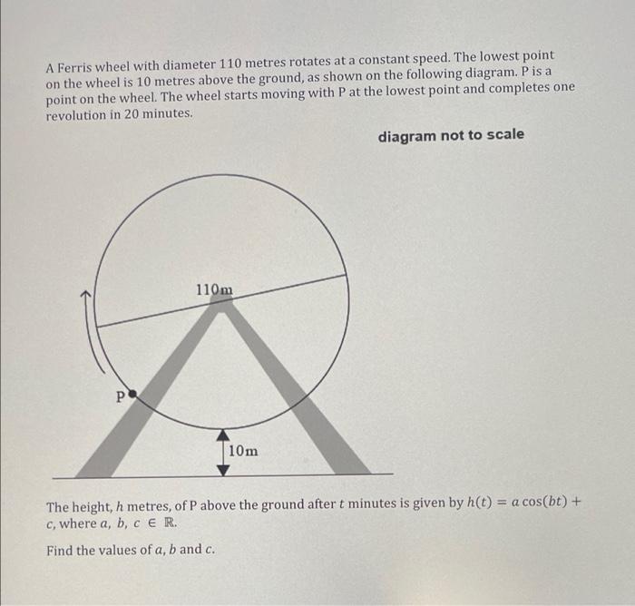 Solved A Ferris wheel with diameter 110 metres rotates at a | Chegg.com