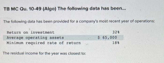 Solved TB MC Qu. 10-49 (Algo) The following data has been... | Chegg.com
