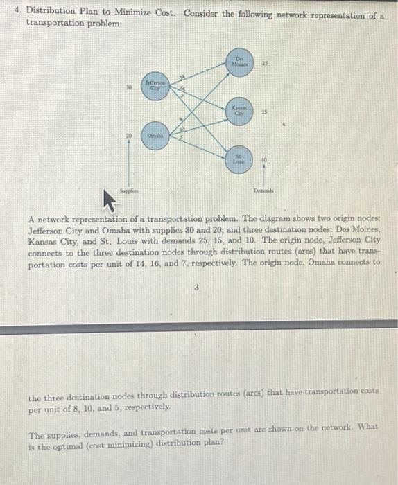use lingo software and provide the min function along | Chegg.com