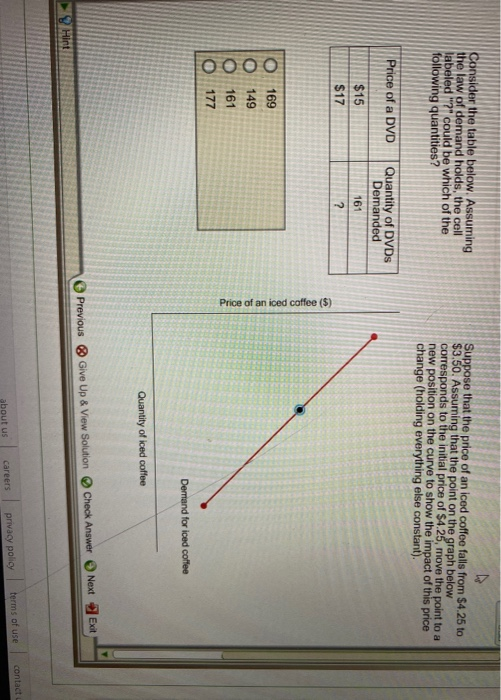 Solved Consider The Table Below Assuming The Law Of Demand
