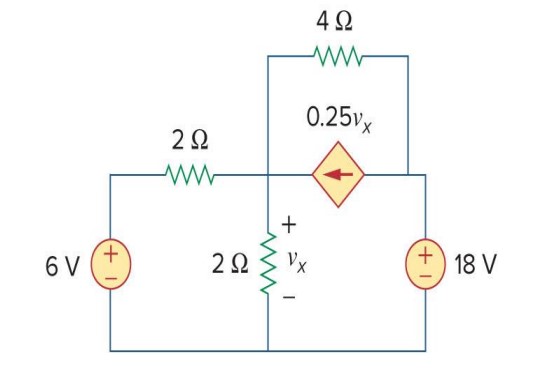 Solved Solve for Vx using Mesh analysis | Chegg.com