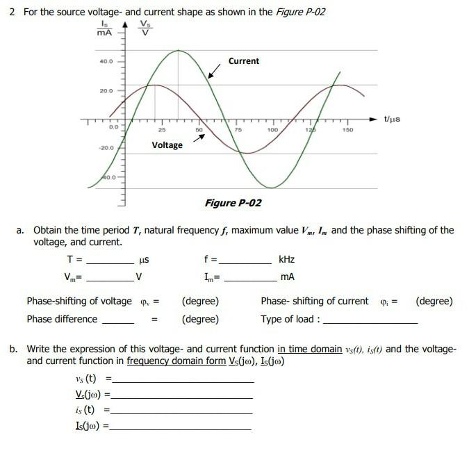 Solved 2 For the source voltage and current shape as shown | Chegg.com