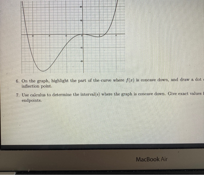 Solved 6. On the graph, highlight the part of the curve | Chegg.com