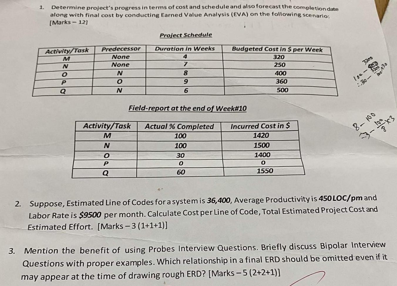 Solved 1. Determine project's progress in terms of cost and | Chegg.com
