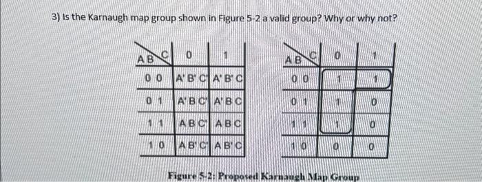 Solved 3) Is the Karnaugh map group shown in Figure 5-2 a | Chegg.com