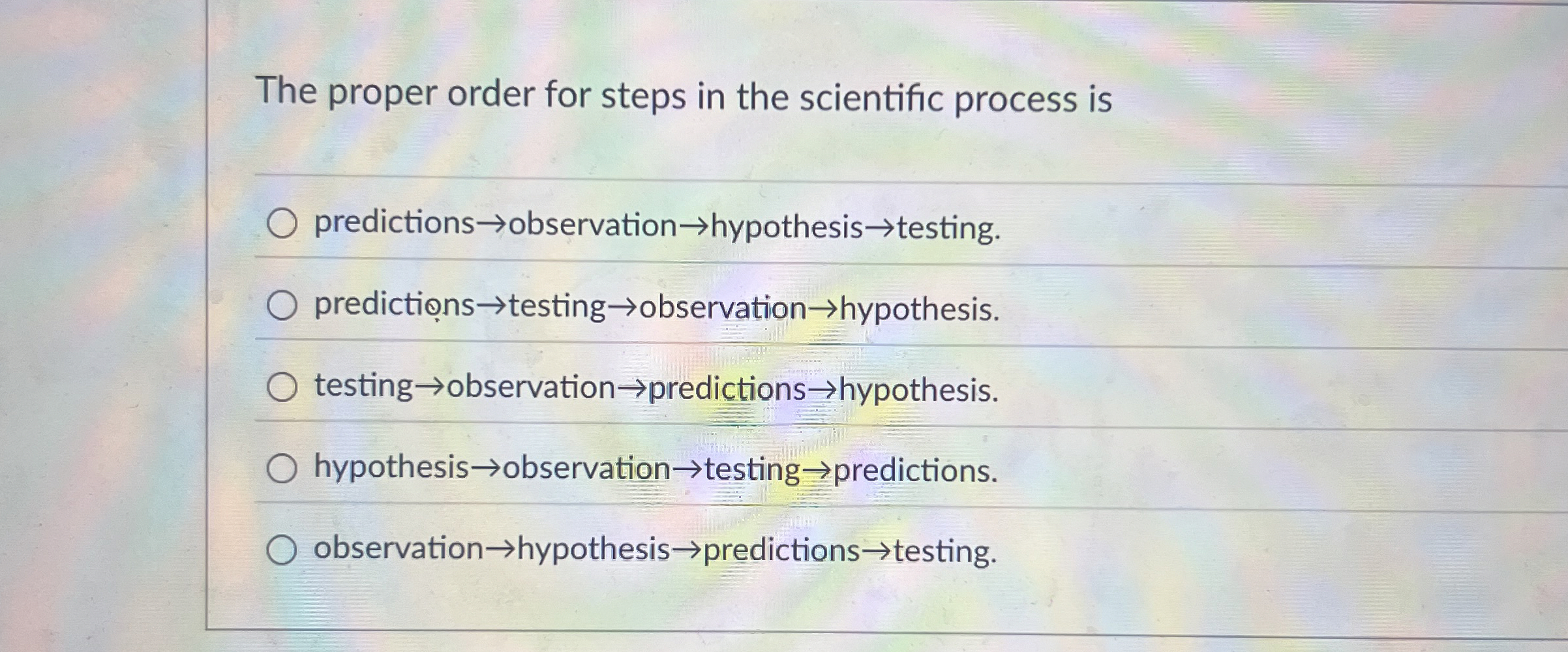Solved The proper order for steps in the scientific process | Chegg.com