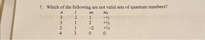 Solved 7. Which of the following are not valid sets of | Chegg.com