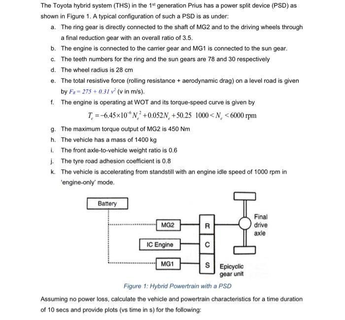 Solved The Toyota hybrid system (THS) in the 1st generation | Chegg.com