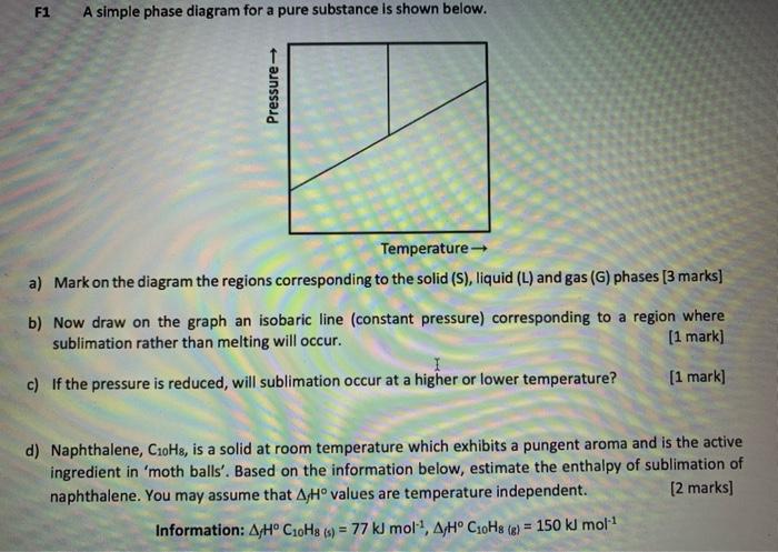 Solved F1 A simple phase diagram for a pure substance is | Chegg.com