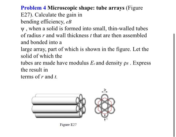 Solved Problem 4 Microscopic shape: tube arrays (Figure | Chegg.com