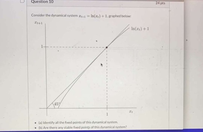 Solved Question 10 24 pts Consider the dynamical system 31+1 | Chegg.com