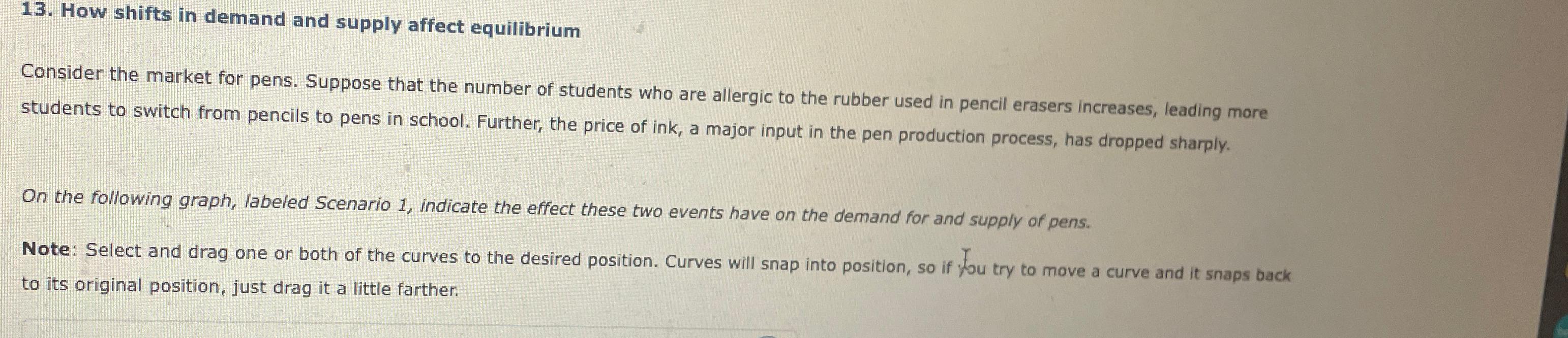Solved How shifts in demand and supply affect | Chegg.com