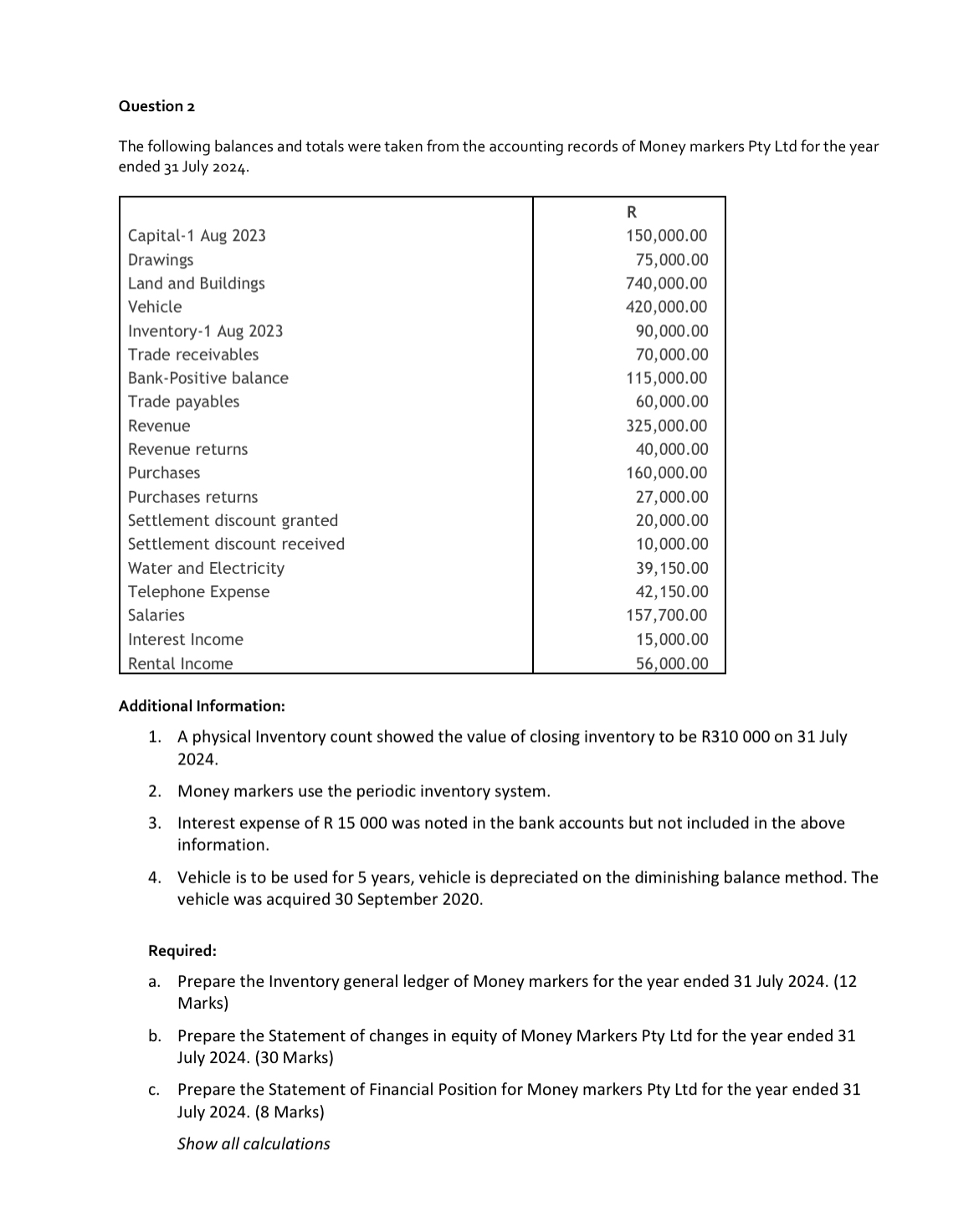 Solved Question 2The following balances and totals were | Chegg.com
