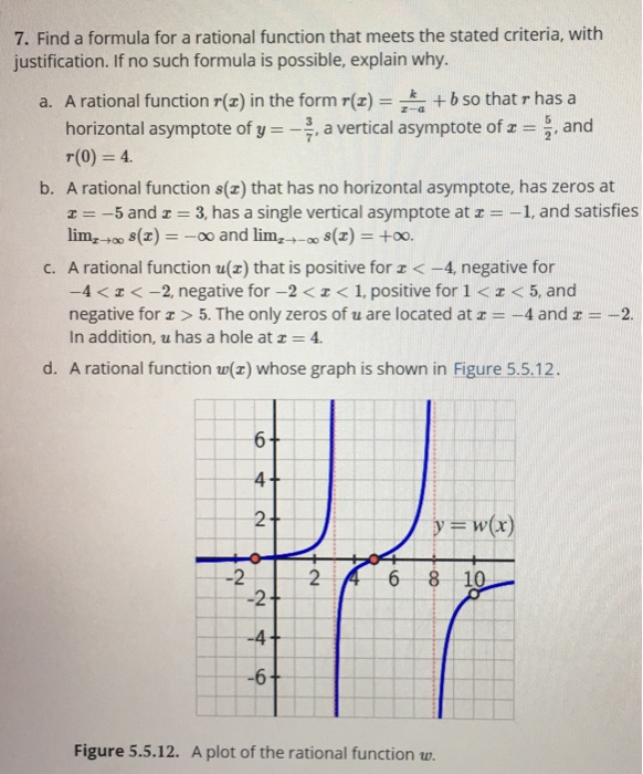 Solved 7. Find a formula for a rational function that meets | Chegg.com