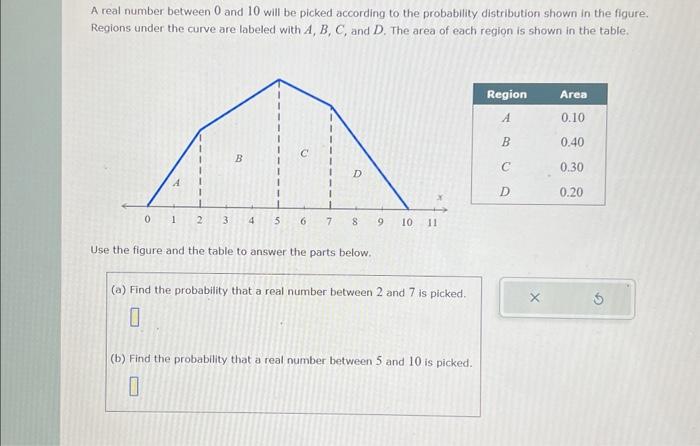 Solved A real number between 0 and 10 will be picked | Chegg.com