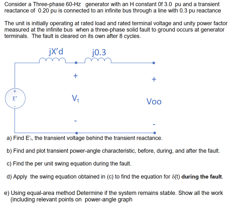 Solved a) ﻿Find E', ﻿the transient voltage behind the | Chegg.com