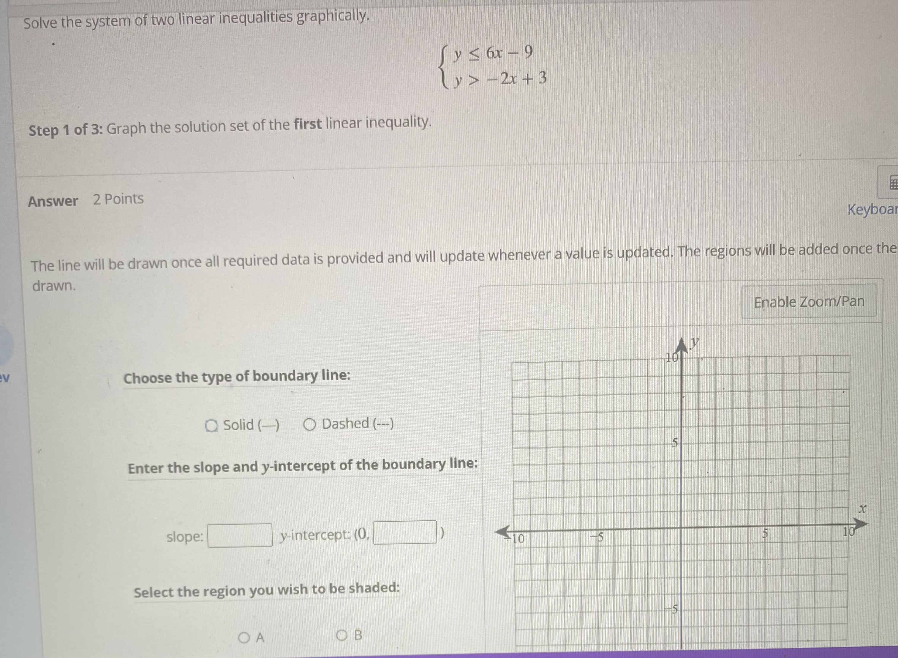 Solved Solve the system of two linear inequalities | Chegg.com