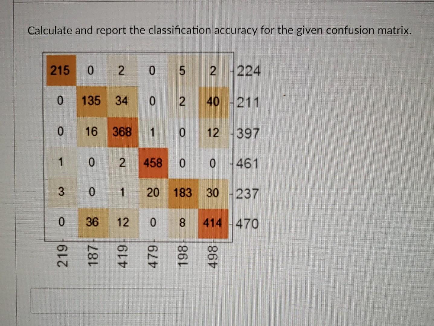 Solved Calculate and report the classification accuracy for | Chegg.com