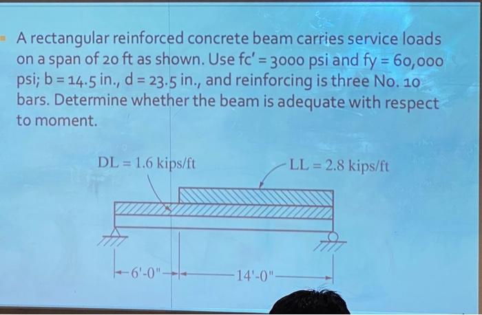Solved A rectangular reinforced concrete beam carries | Chegg.com
