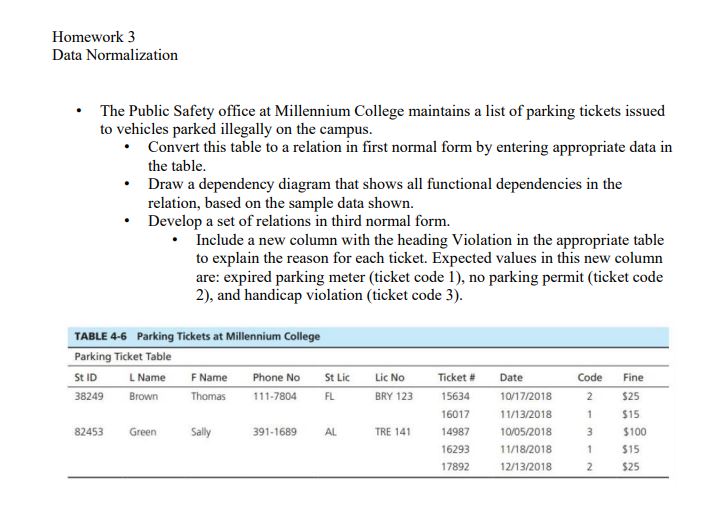 Solved Homework 3 ﻿Data Normalization The Public Safety | Chegg.com